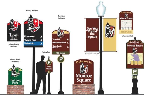 Wayfinding & Directory Signage - IDM Signs & Graphics